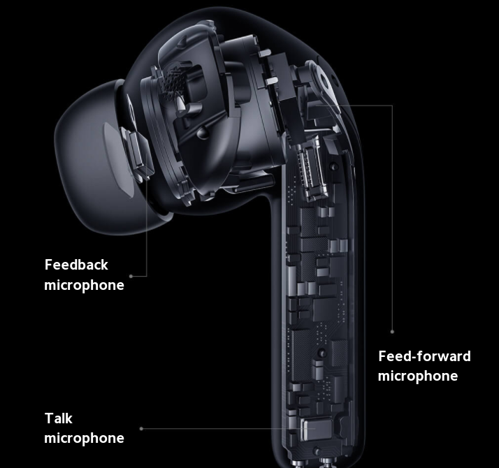 Xiaomi Buds 3 FAQ